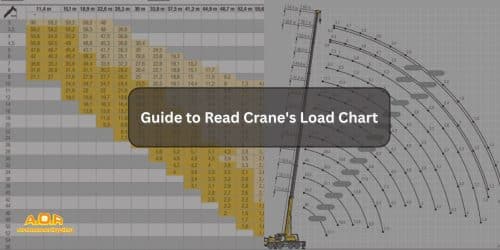 How to Read a Crane Load Chart | Guide with Real Example